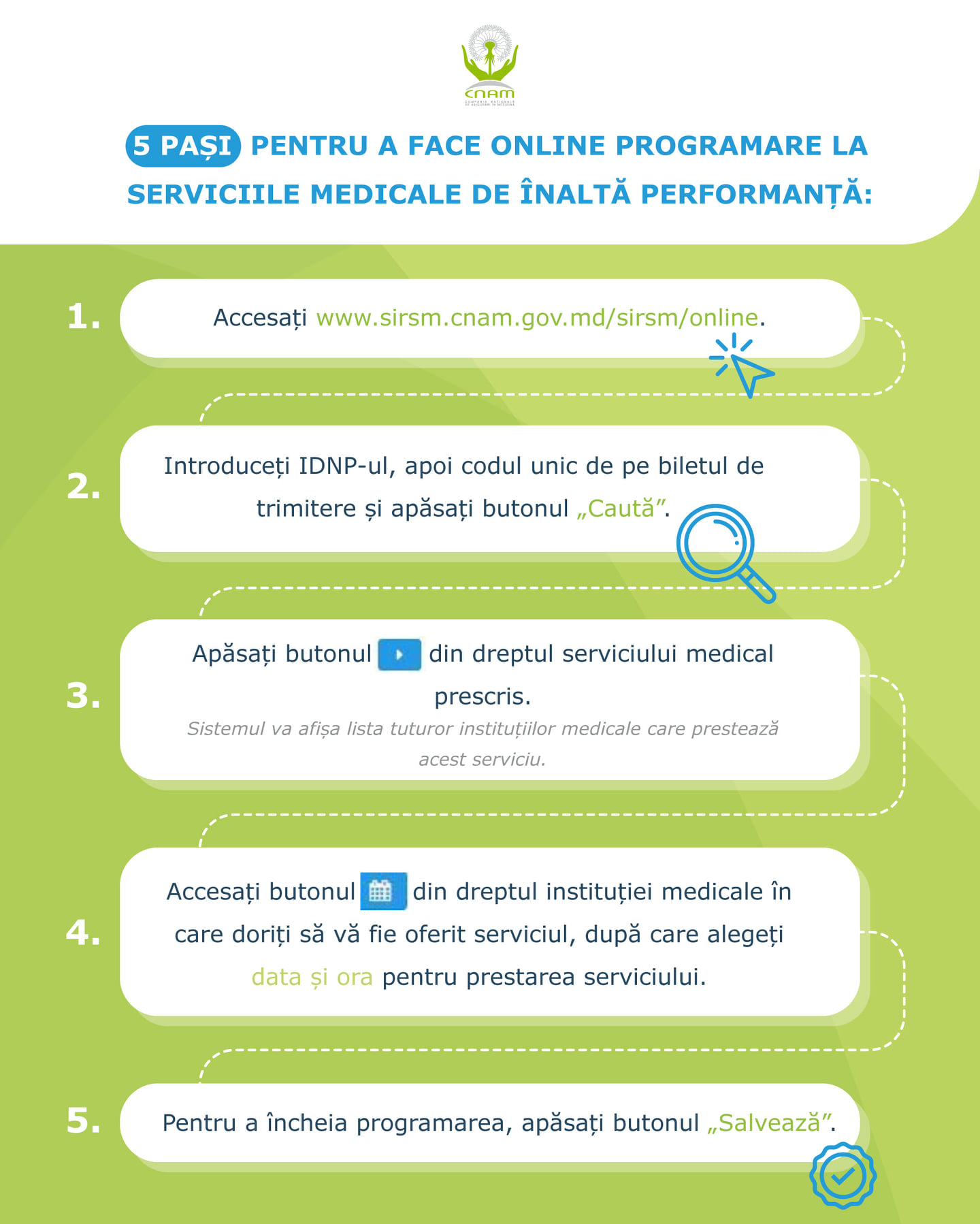 Programările pentru servicii medicale de înaltă performanță - online, din 1 ianuarie 2023 - Est ...