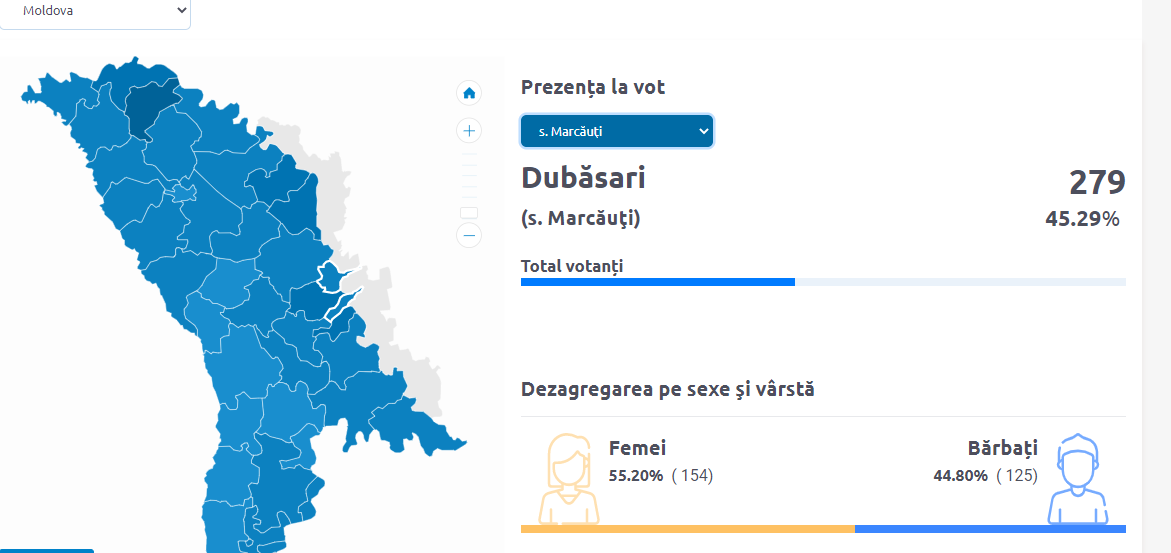 Alegătorii din Dolinnoe și Miclești (r. Criuleni) precum și satul ...